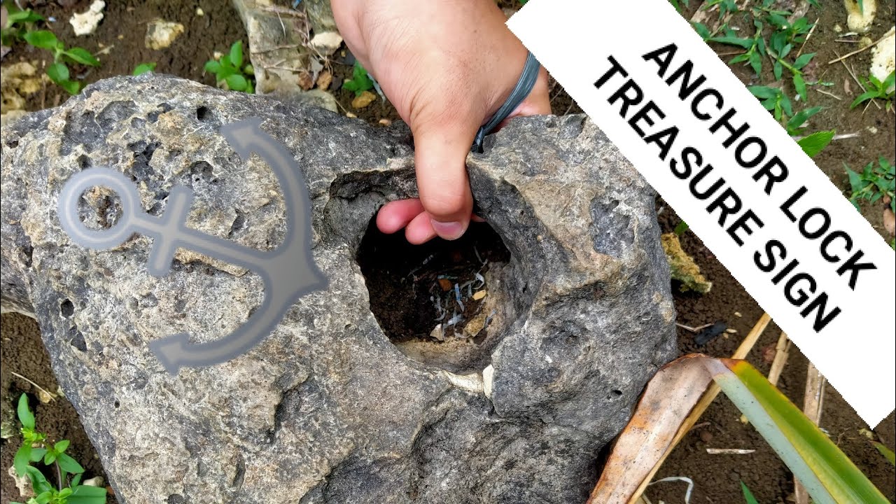 Anchor Lock as Japanese Treasure Sign Actual Remapping - YouTube