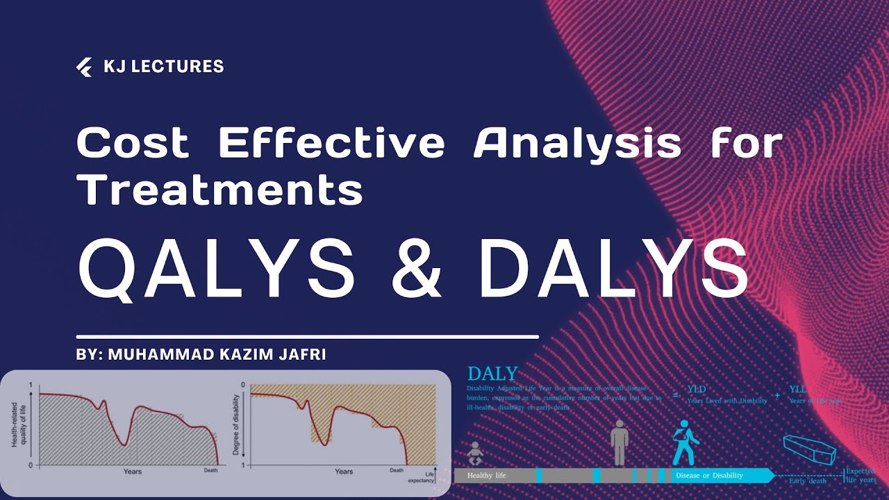 DALYs and QALYs Disability Adjusted Life Years Quality Adjusted Life ...