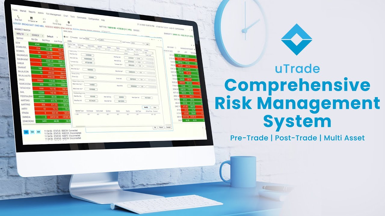 Comprehensive Risk Management System | Pre-Trade, Post-Trade, Multi ...