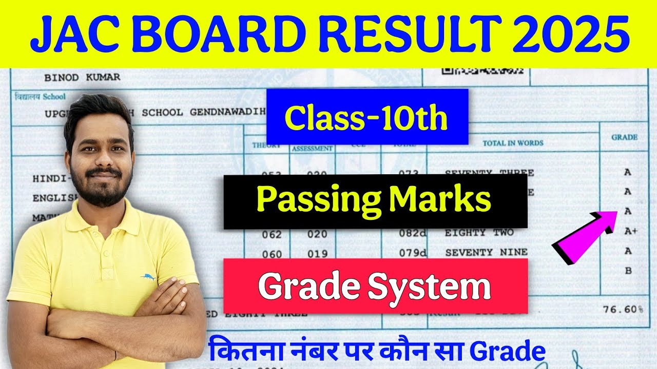 ग्रेड D वाले होने फैल | Jac 10th Passing Marks 2025 | jac board result 2025 | jac 10th Grade ...