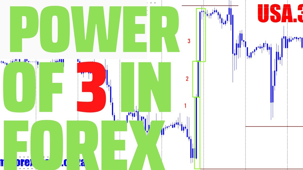 THE POWER OF 3 SECRET IN FOREX! - YouTube