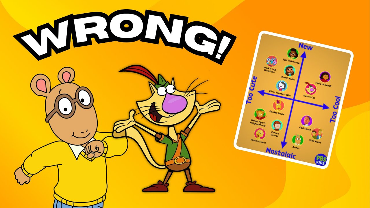 This PBS Kids Chart is WRONG! - YouTube