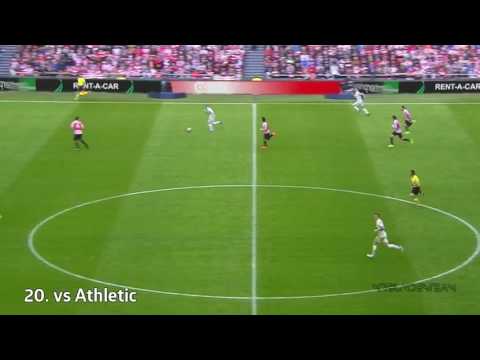 Real Madrid top Counter Attack 2016/2017