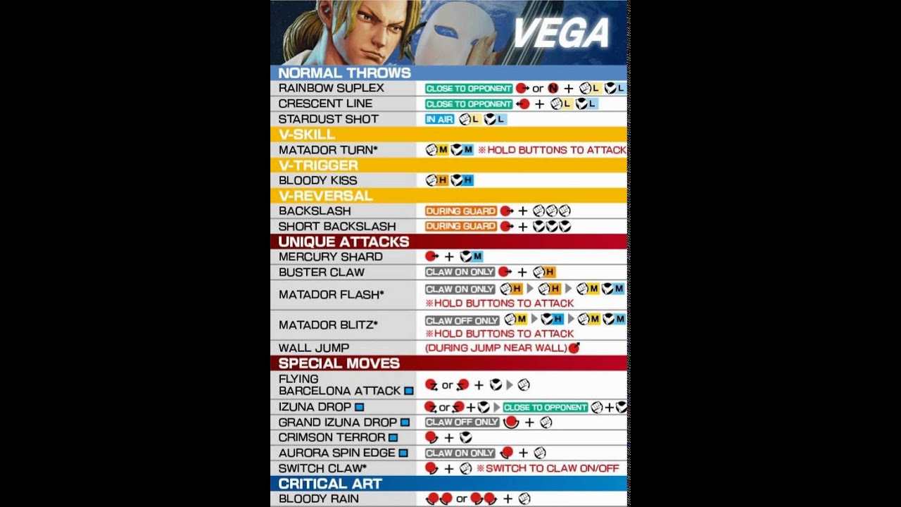 Vega's Moveset in SF5 - YouTube