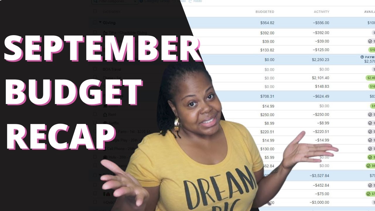 September Budget Recap | Taking A Look At My Spending Last Month - YouTube