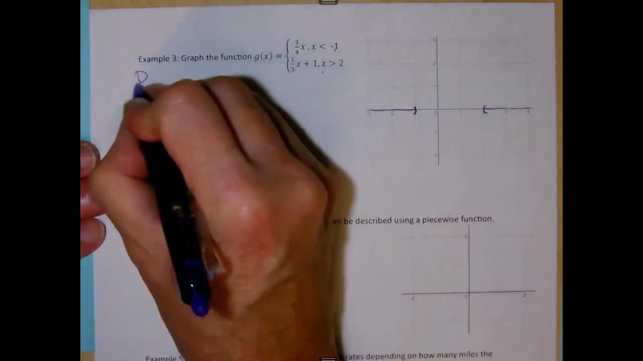 Graphing a Piece Wise Defined Function (Piecewise Function) - YouTube
