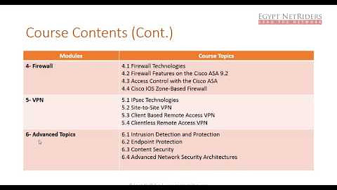 CCNA Security 210-260 ( Ahmed Sultan - Arabic Series) - YouTube