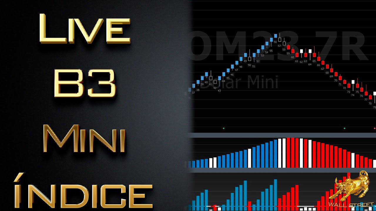 🔴 Live B3 Mini-Índice ! - YouTube