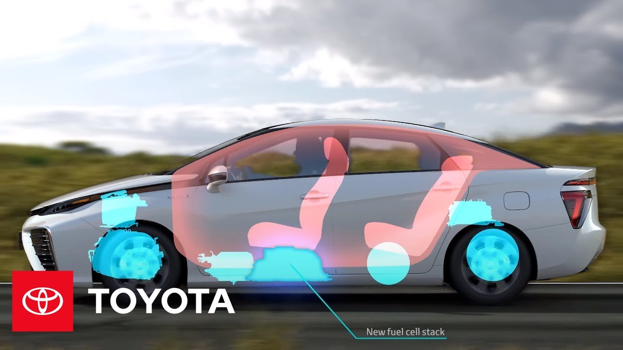 2016 Toyota Mirai FCV – Fuel Cell Stack | Toyota - YouTube