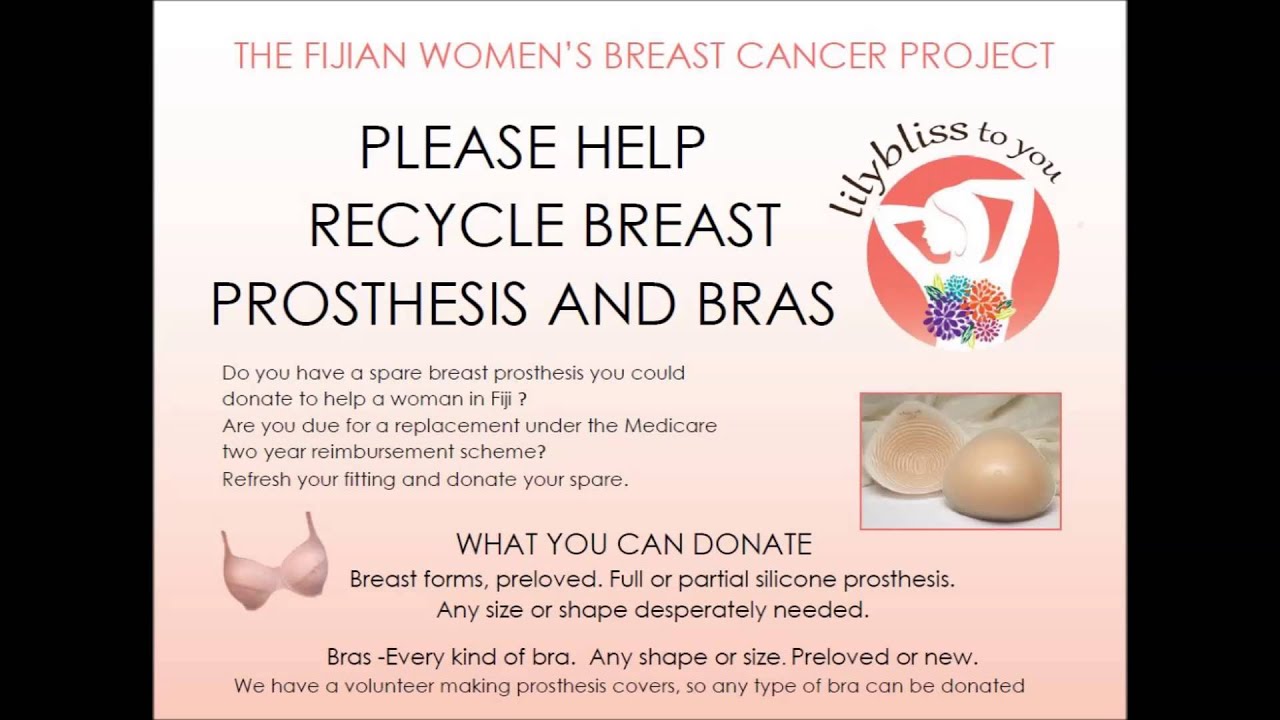 The Fijian Woman's Breast Cancer Project . Interview on i98FM.16th Feb ...