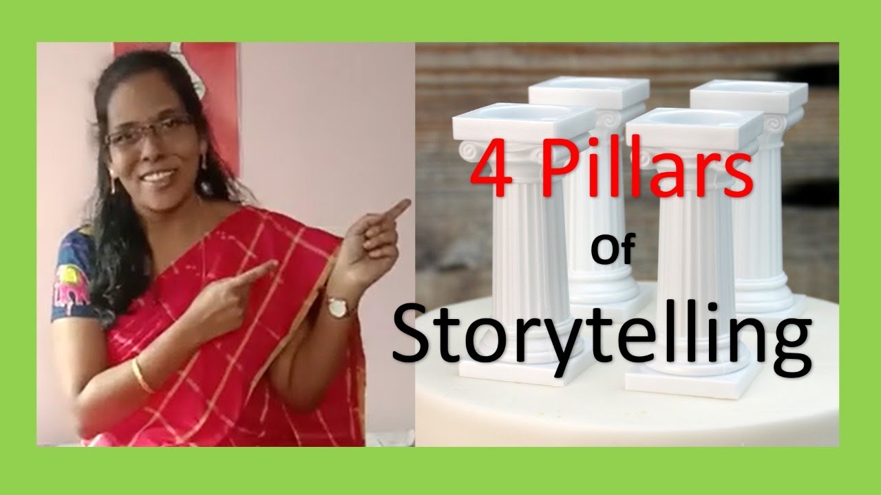 4 Pillars Of Storytelling|Key Elements Of Storytelling|4 P's Of ...