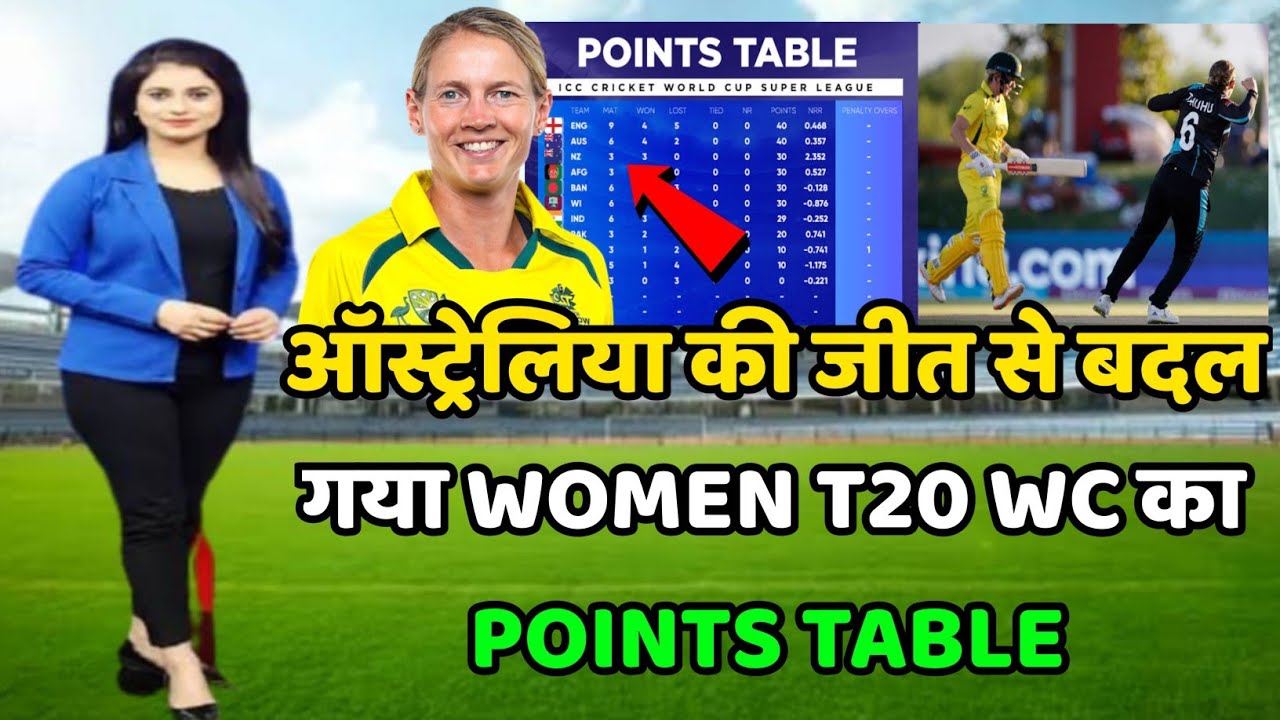Women T20 World Cup 2023 Points Table | Ausw vs Nzw After Match Points ...
