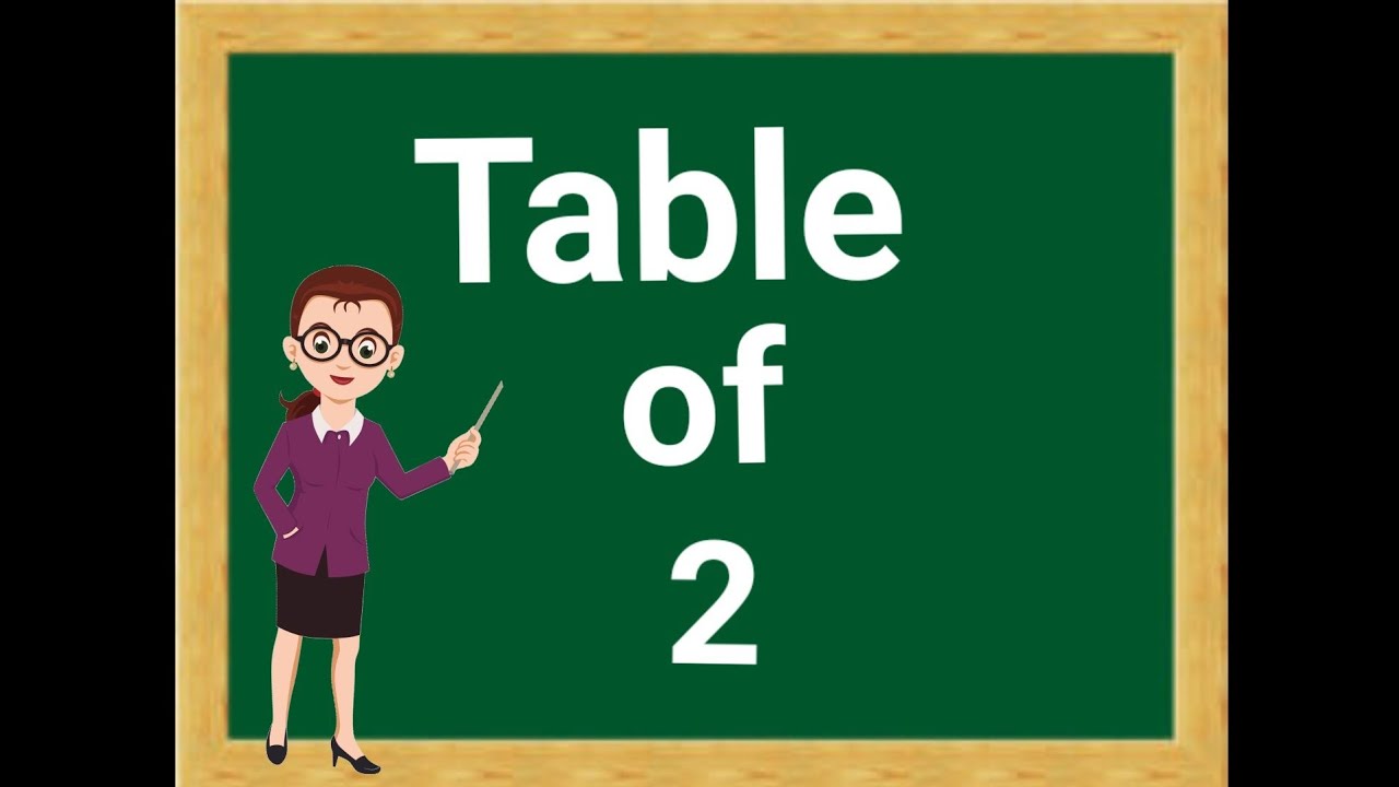 Learn Tables for children +Two tables for kids+ Learn multiplication ...