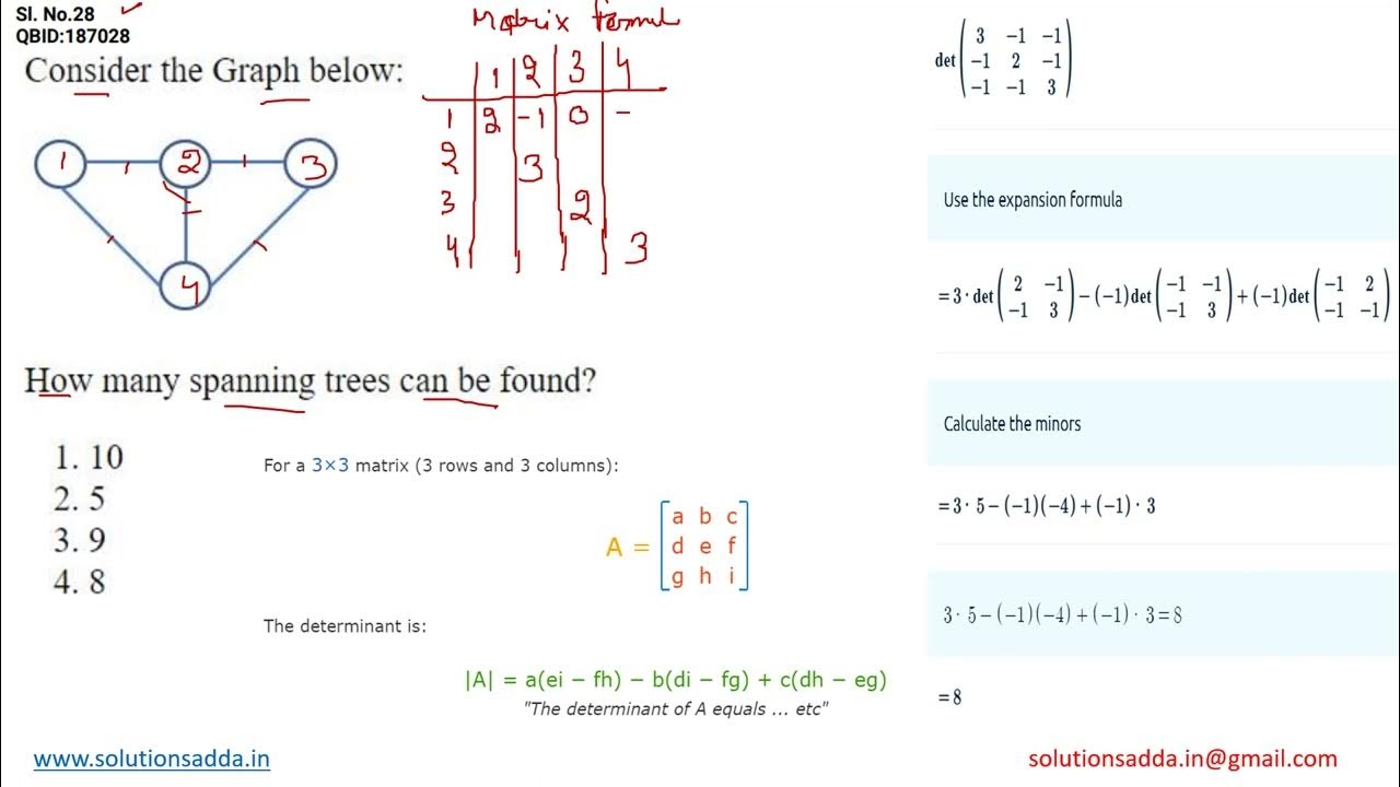 NTA UGC NET DEC-2022 PAPER-2 | ALGORITHMS | SPANNING TREES | SOLUTIONS ...