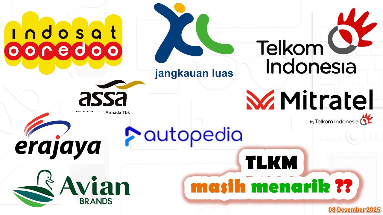 Analisa Teknikal IHSG ISAT EXCL TLKM ERAA ERAL MTEL TBIG TOWR CENT ASSA ...