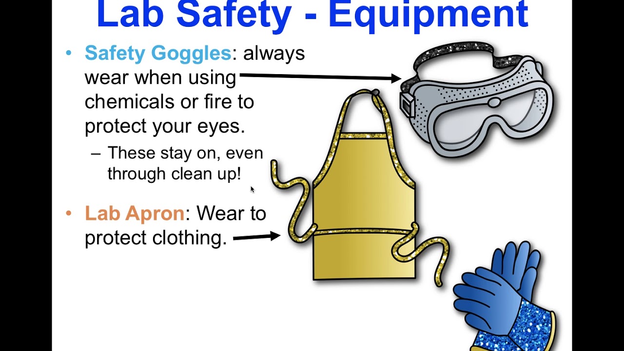 Lab Safety Notes Video - YouTube