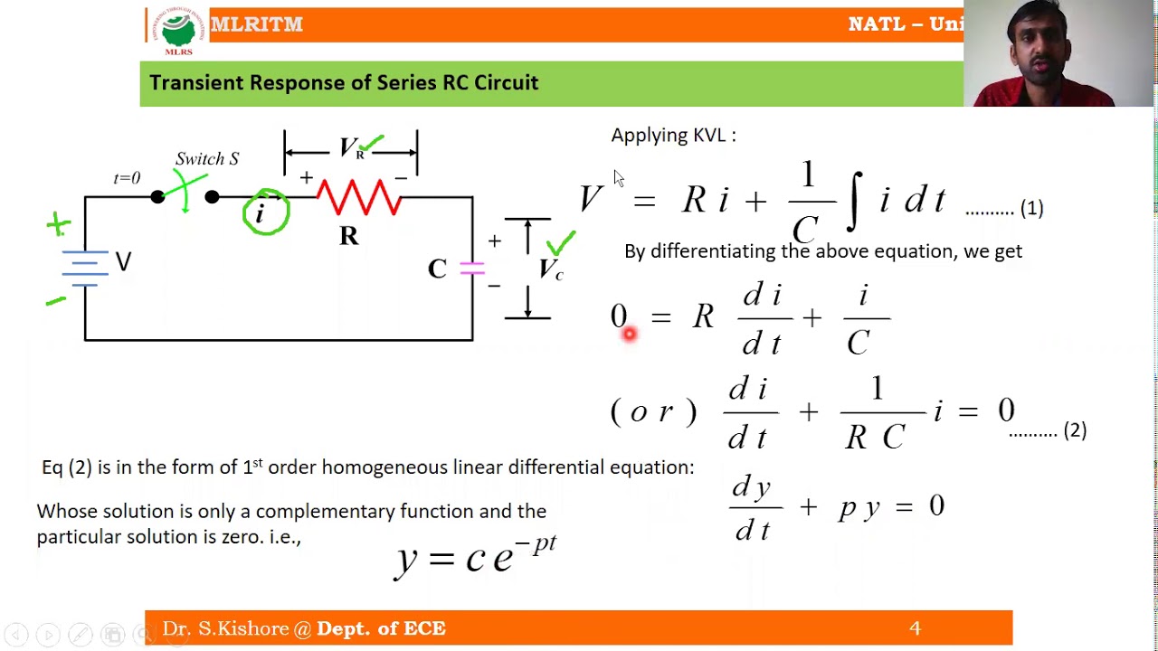 Transient Response of RC circuits having DC Excitation|Networks and ...
