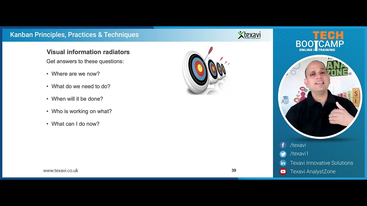 What Are Visual Information Radiators in Kanban? Key Artefacts in ...
