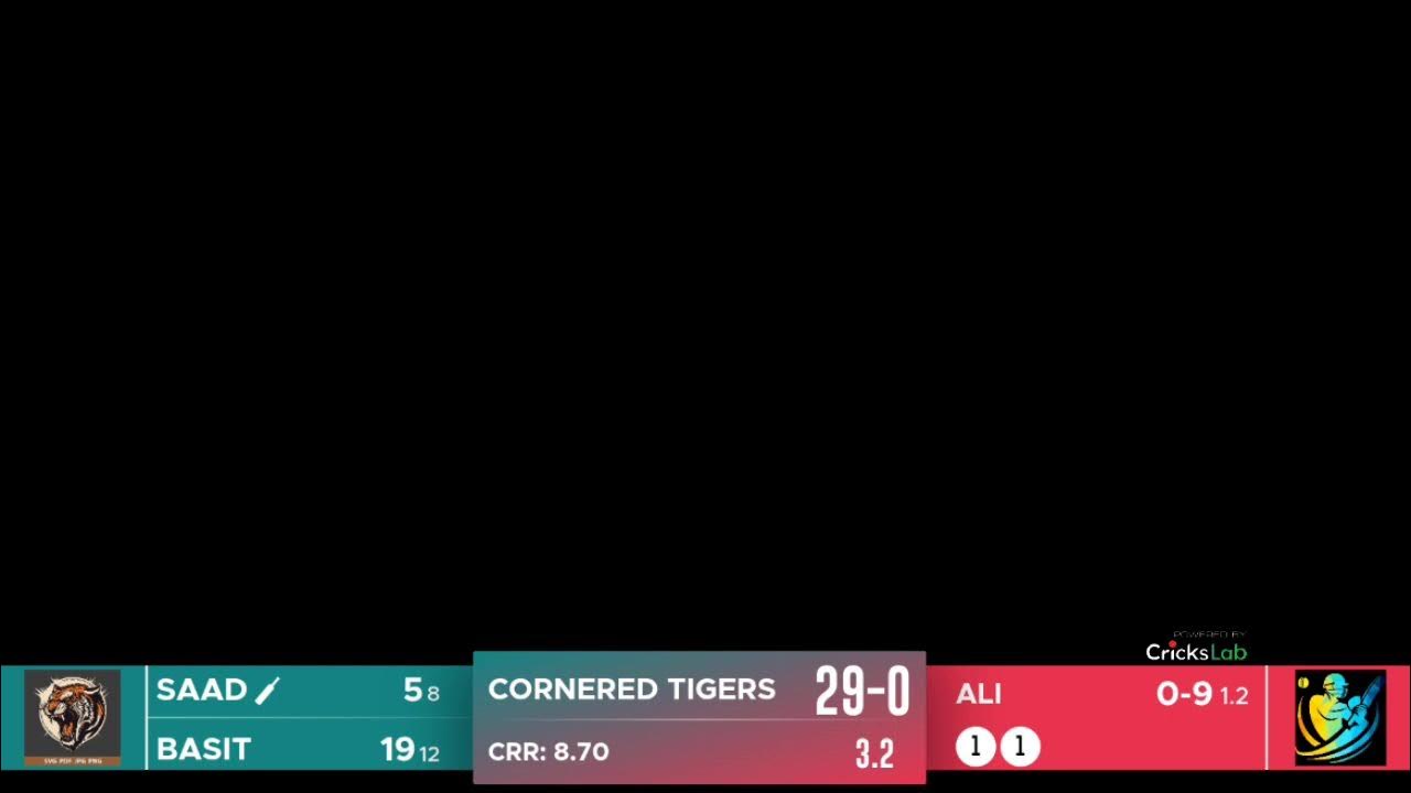 CCL SEASON 7 MATCH 13 POWER HITTERS VS CORNERED TIGERS - YouTube