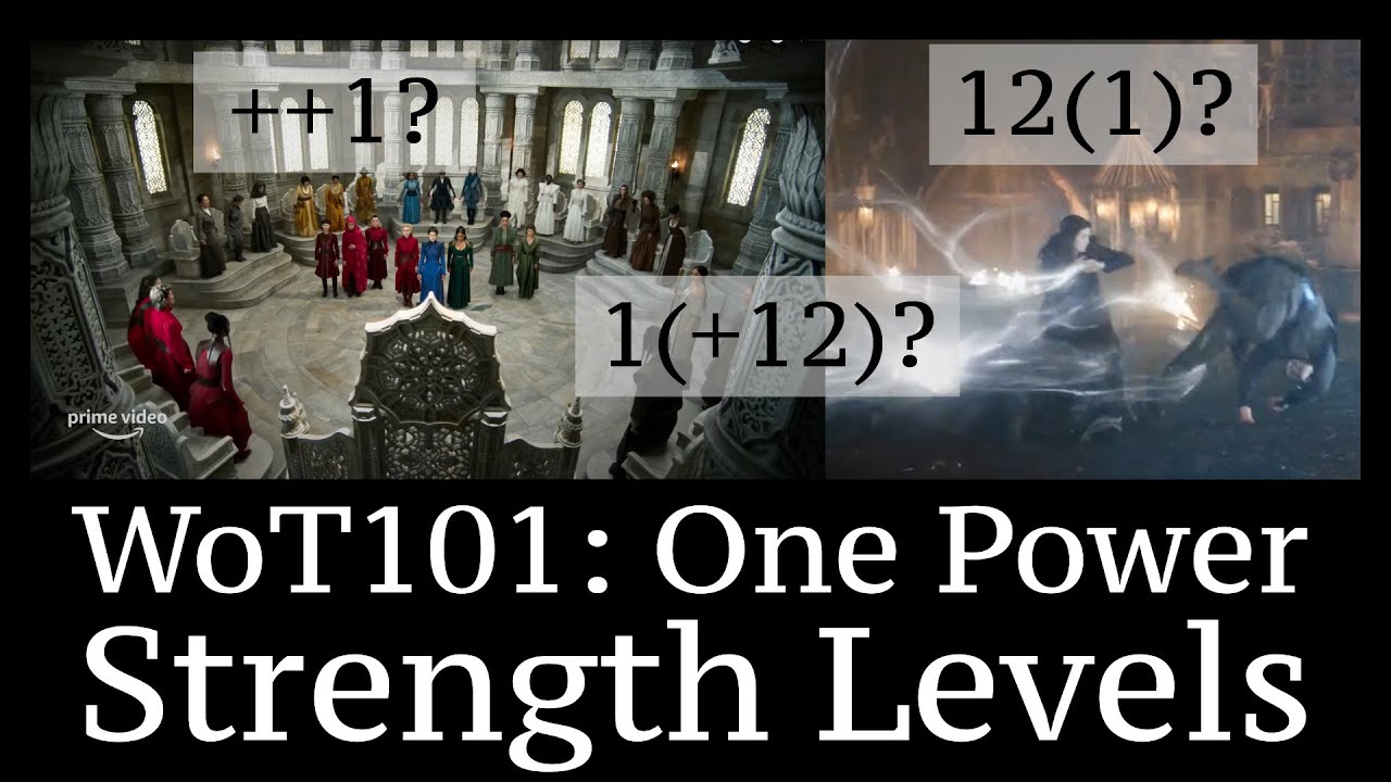 How to Read the One Power Strength Levels - YouTube