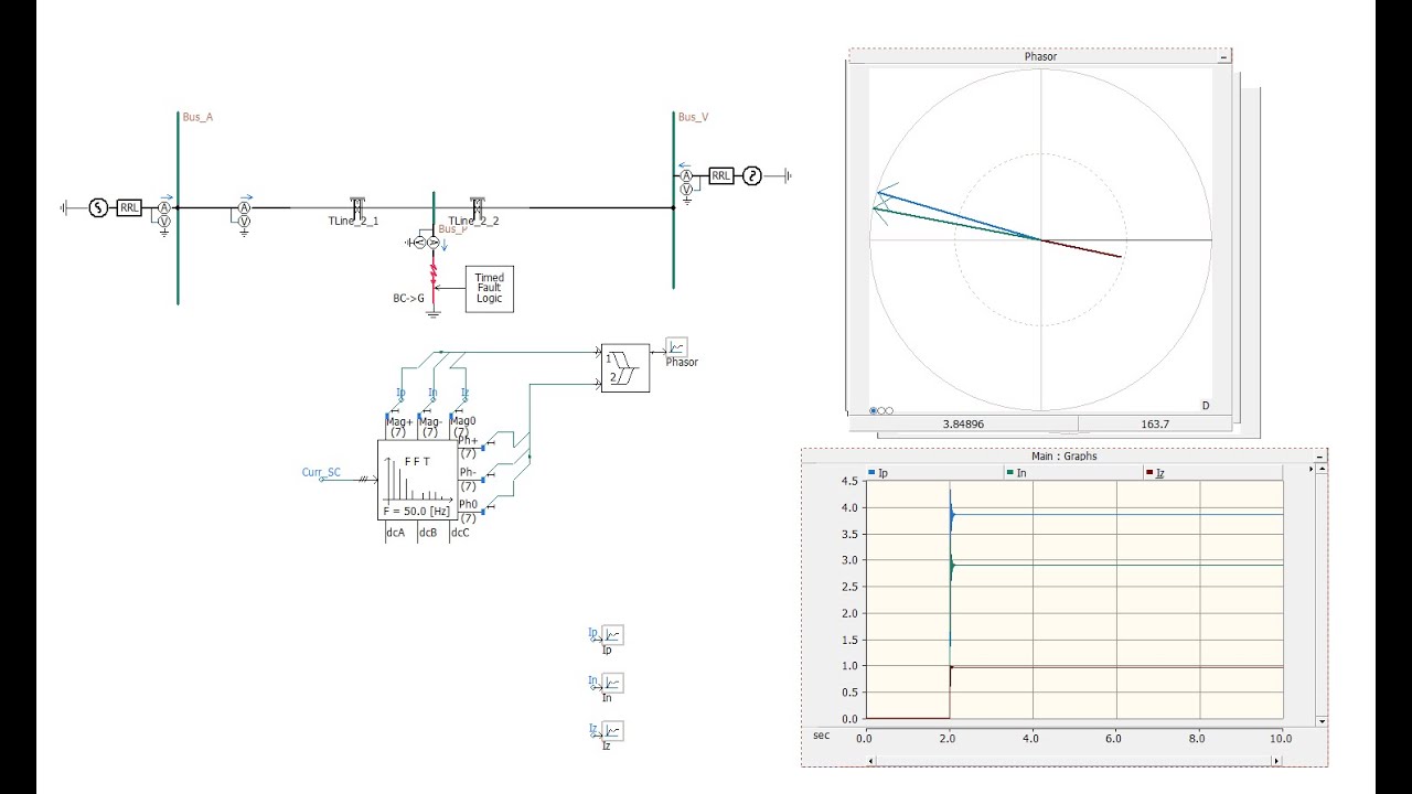 How to Extract Positive, Negative, and Zero Sequence Currents in PSCAD ...