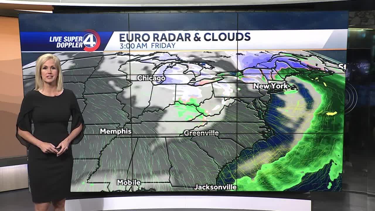 Mild Weather Today - YouTube