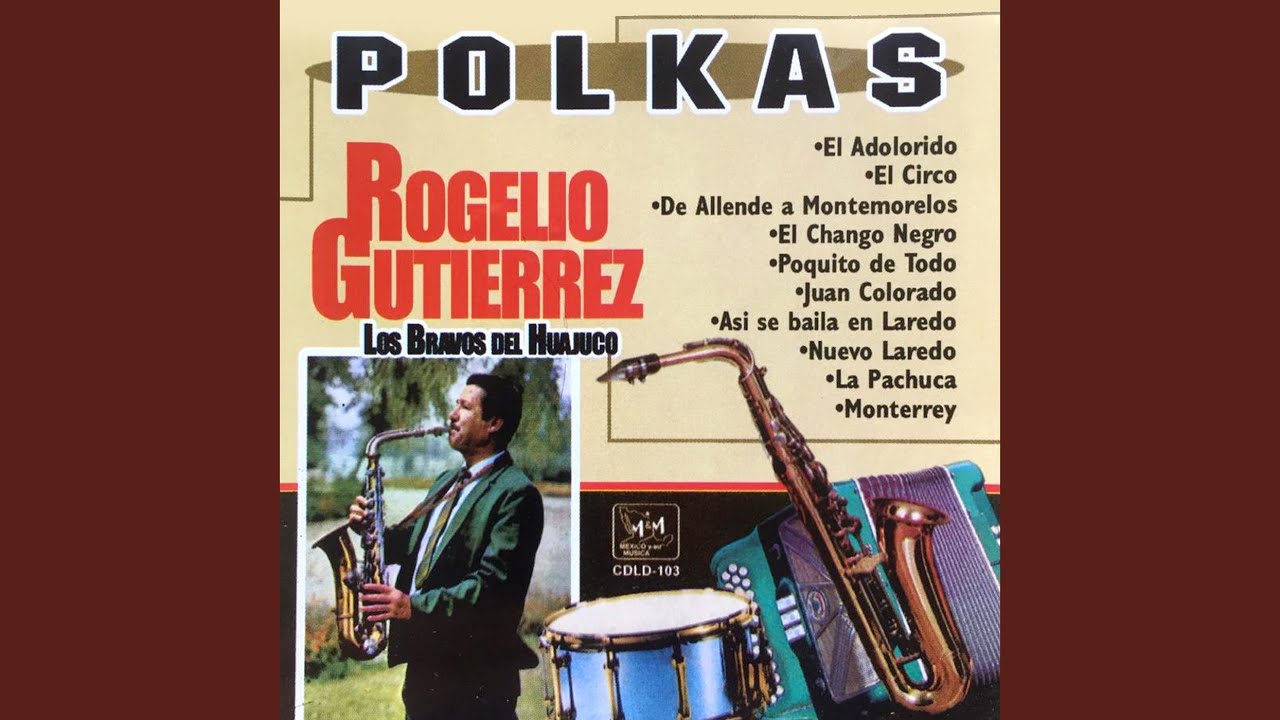 El Chango Negro - YouTube