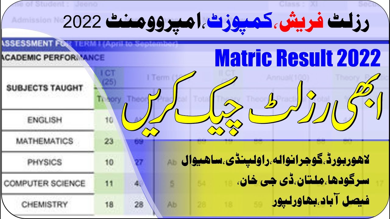 Check Online Matric Result 2022 All Punjab Boards | 10th Result Annual ...