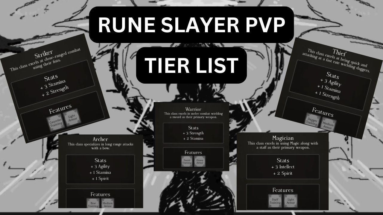 PVP TIERLIST ALL CLASSES | Rune Slayer - YouTube