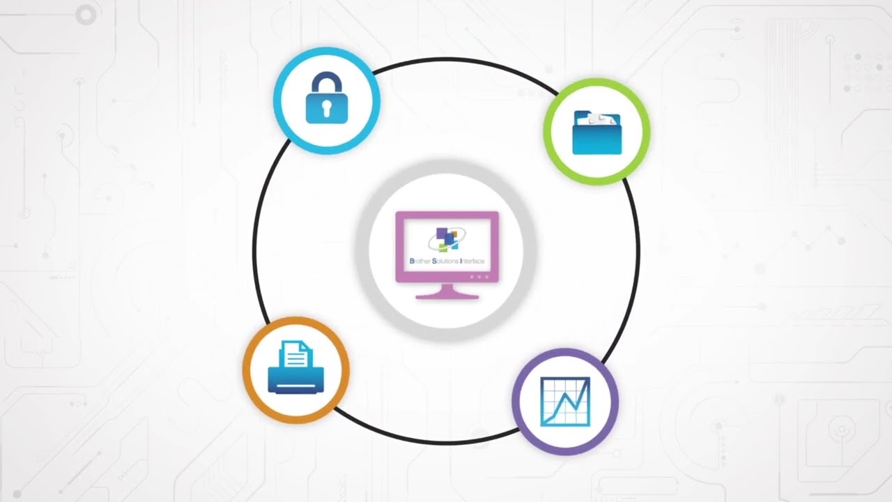 What is Brother Solutions Interface (BSI)? | Brother Australia - YouTube