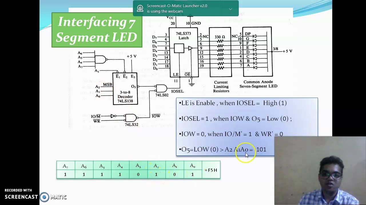 Basic Interfacing, Interfacing i/o devices, Memory mapped I/O & I/O mapped I/O - Part IV(EIE ...
