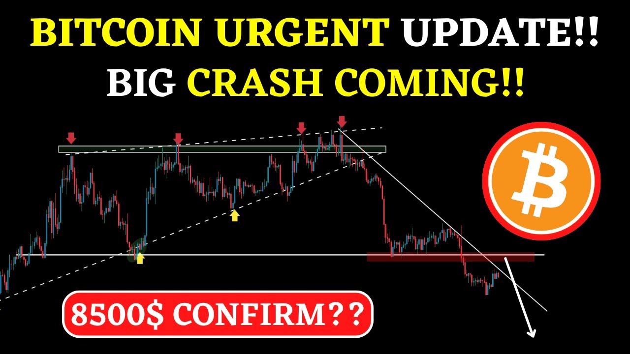 BTC UPDATE TODAY | BTC PRICE PREDICTION | BTC LATEST UPDATE | BITCOIN ...
