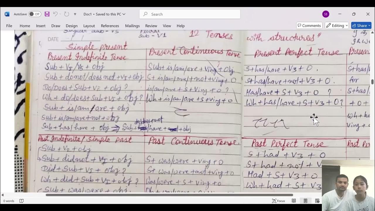 Tense Lecture 3 - YouTube