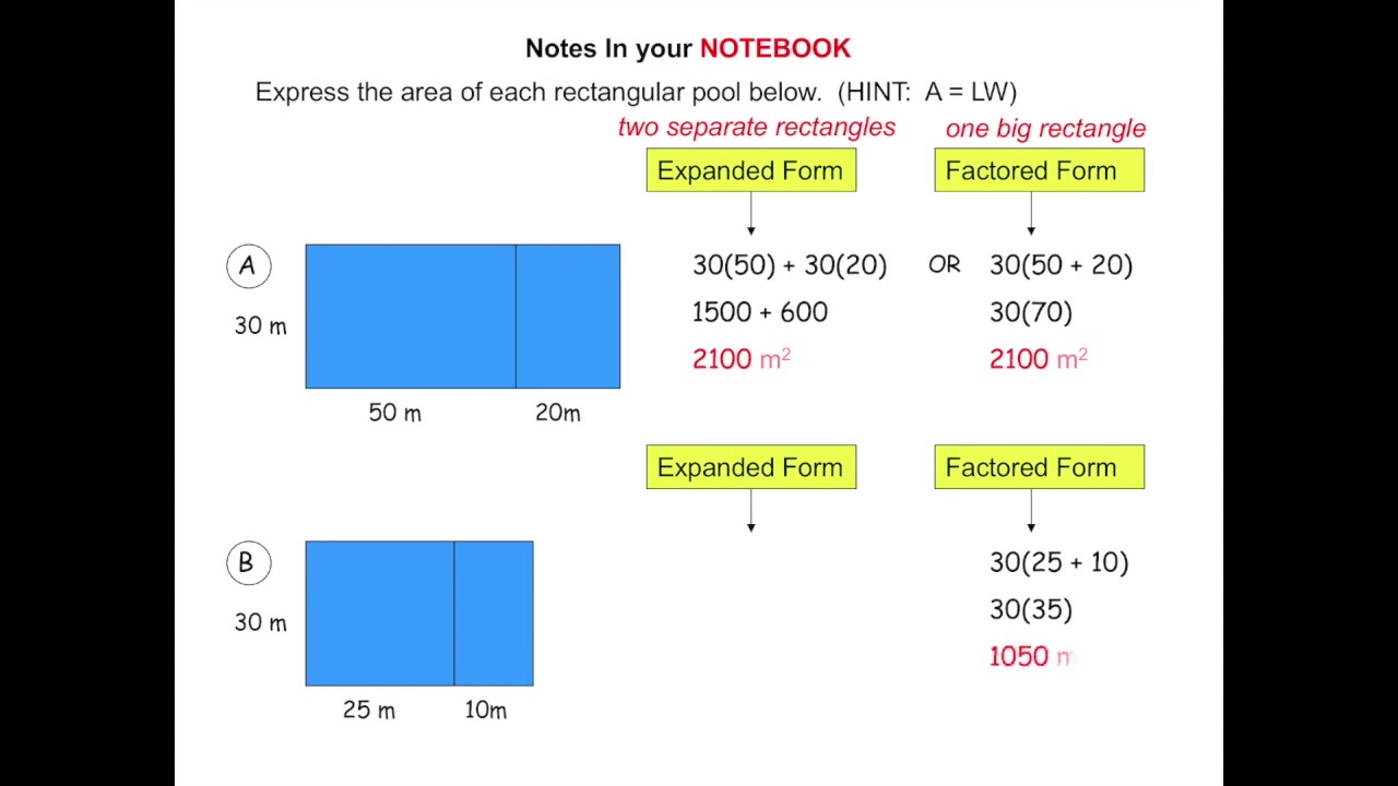 Intro to the Distributive Property - YouTube