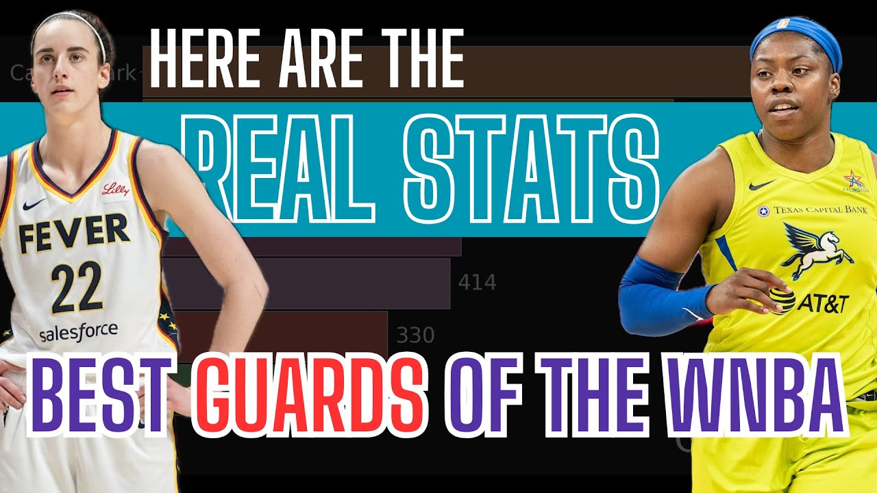 🔥 #1 Guard of the WNBA 🔥 Most comprehensive comparison with real stats ...