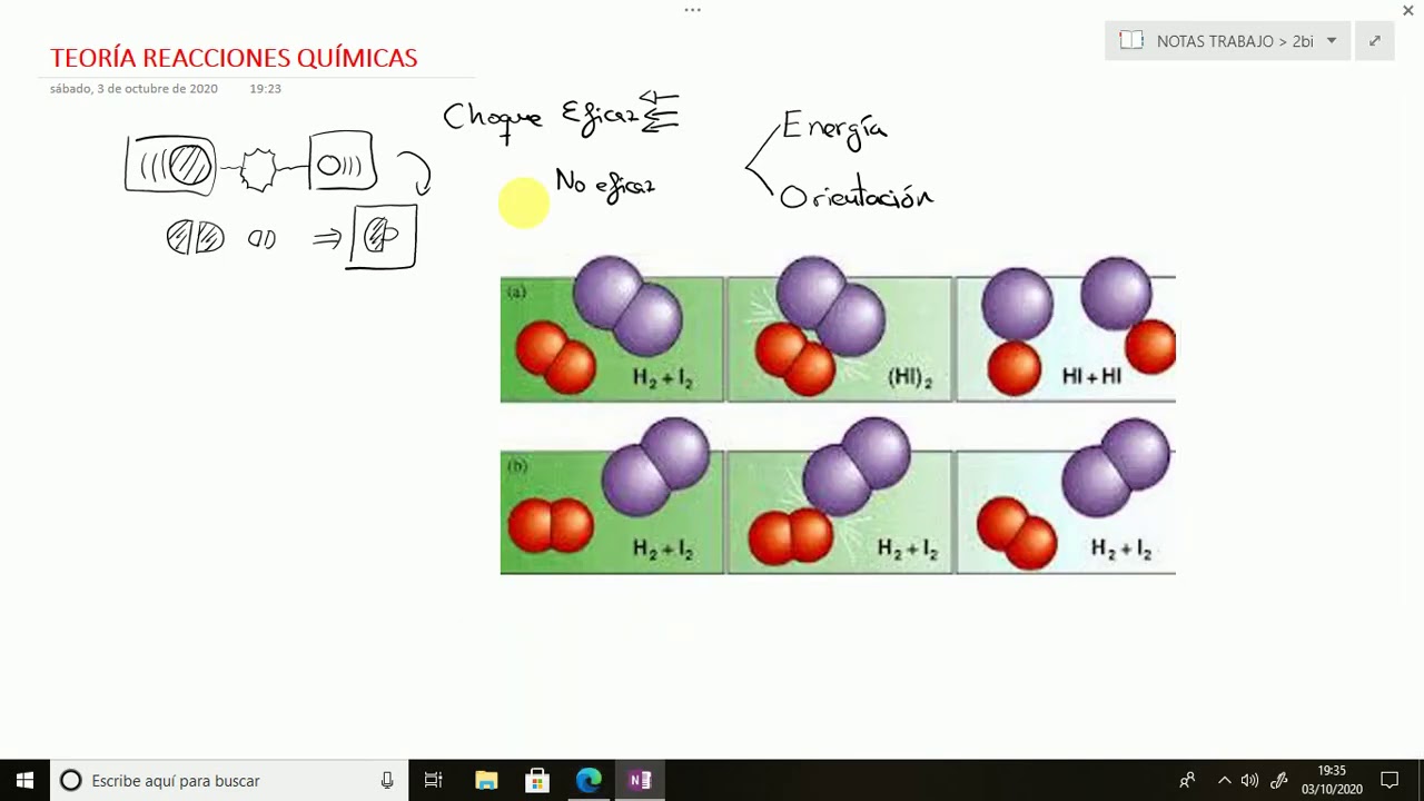 ESO VIDEOCLASE 09: TEORÍA DE CHOQUES - YouTube