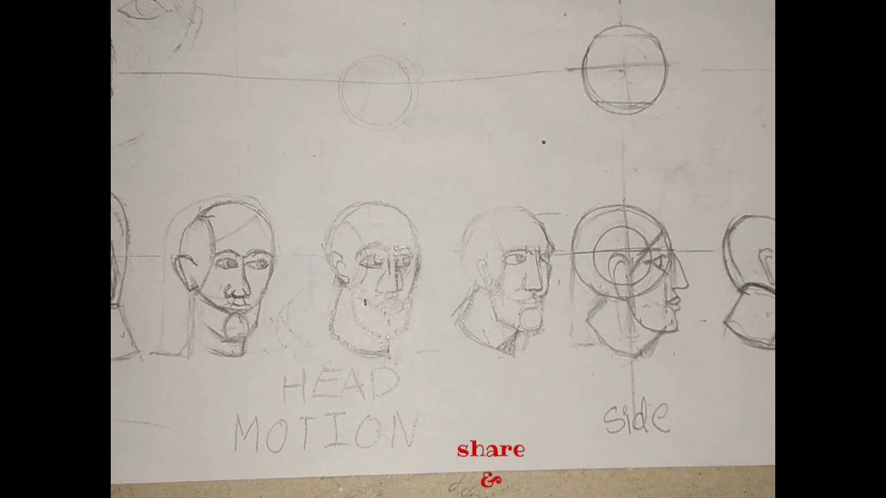 draw a Rotation of head in english - YouTube