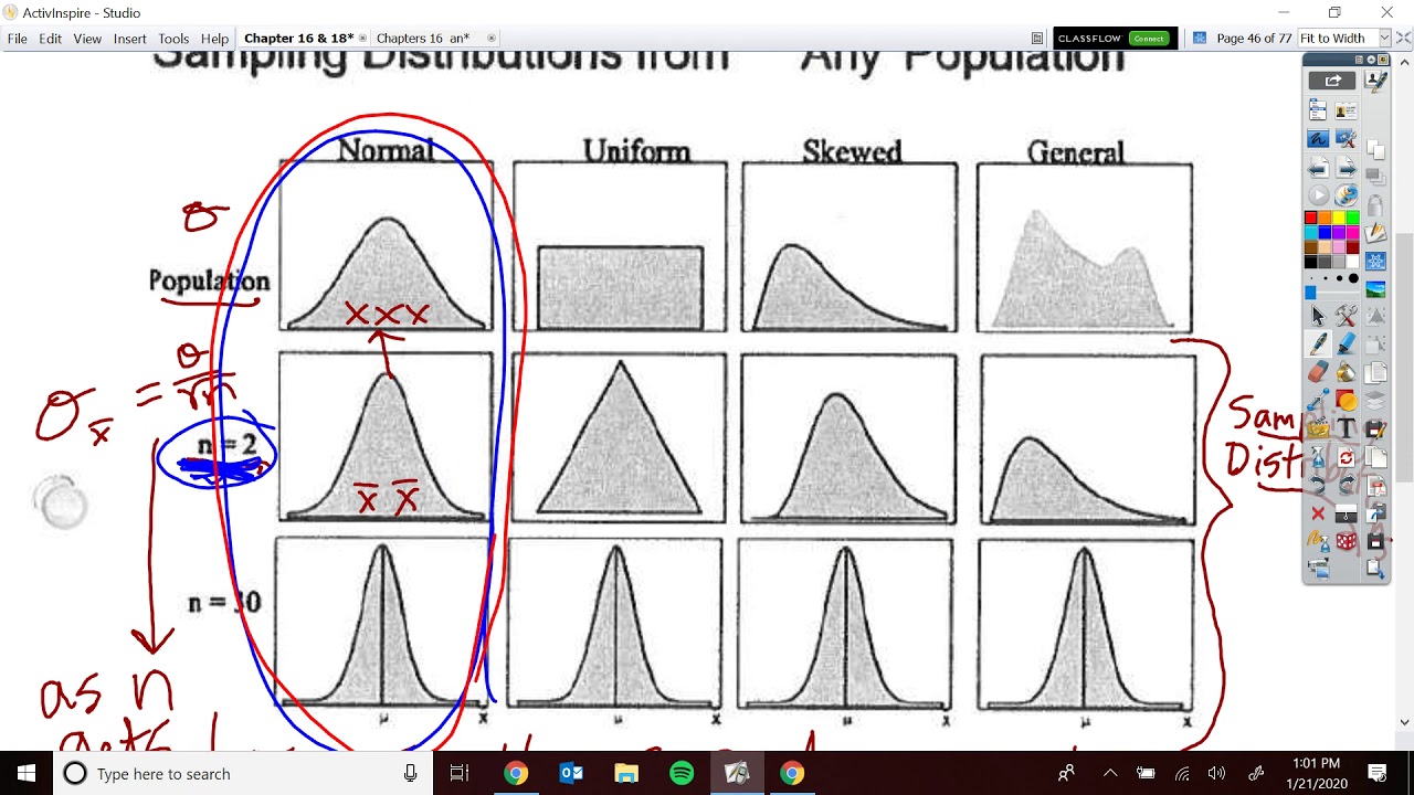 Sampling Distribution Review and Going over Chapter 18 Homework, Part 2 ...