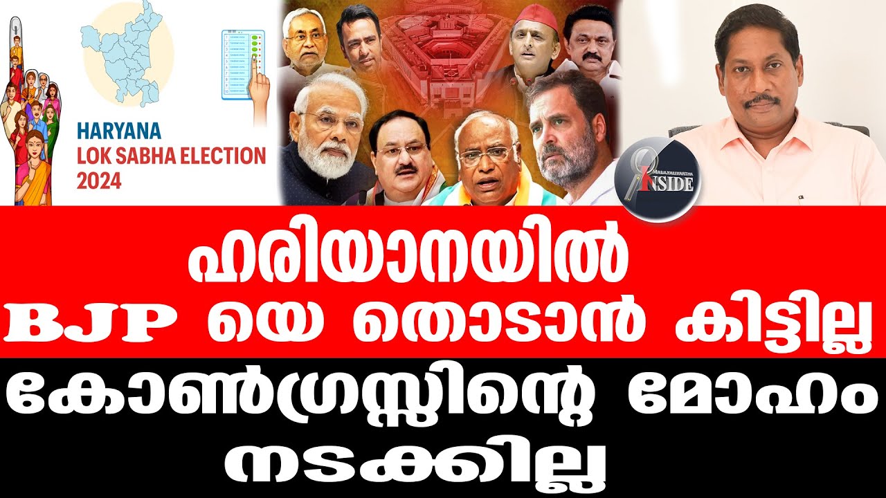 Dr. Anil Kumar. P വിലയിരുത്തുന്നു - YouTube
