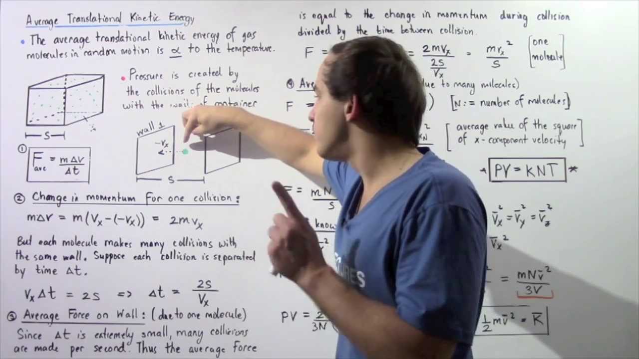 Average Translational Kinetic Energy With Derivation YouTube average-translational-kinetic-energy-with-derivation-youtube
