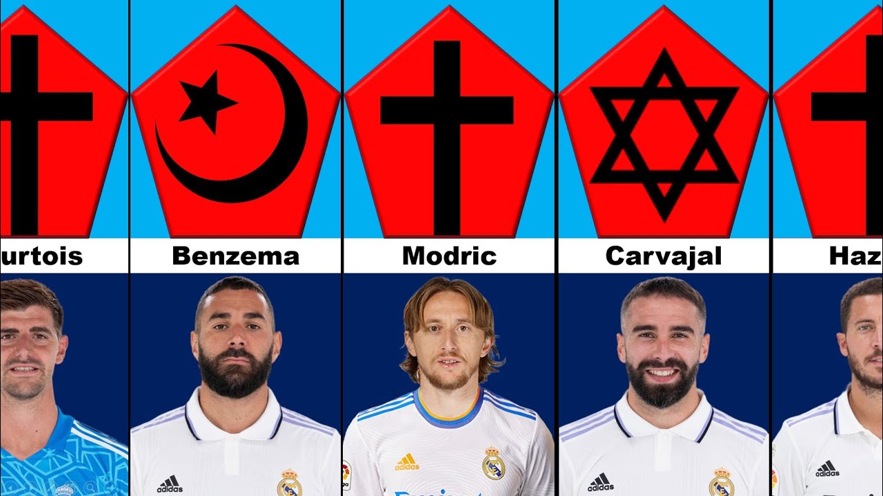 Real Madrid la Religion des joueurs - YouTube