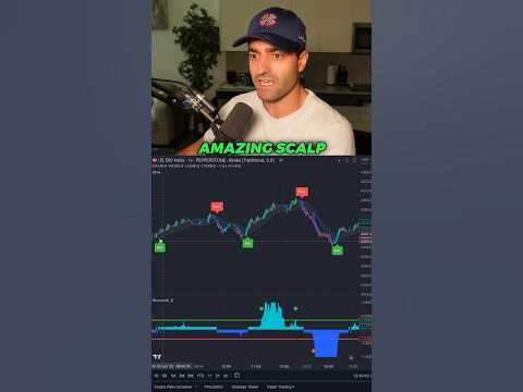 Scalping 🤝 QuantVue - YouTube