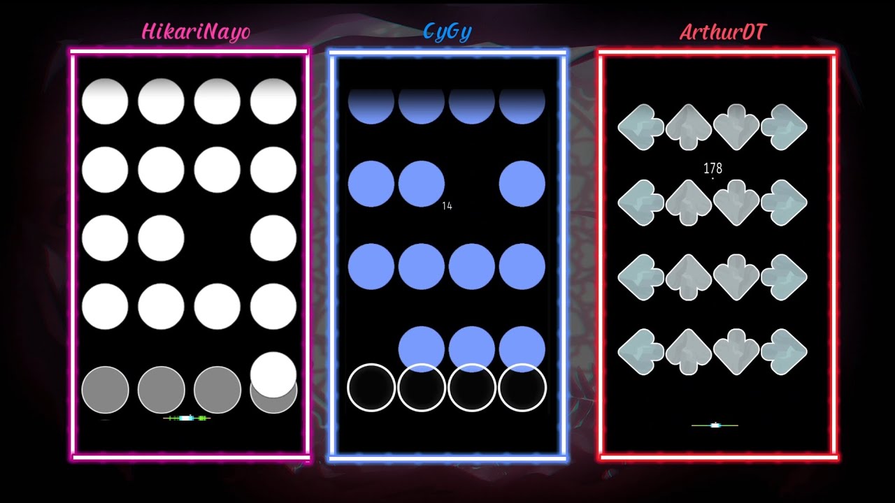 Adust Rain - Psychology | HikariNayo vs CyGy vs ArthurDT - YouTube