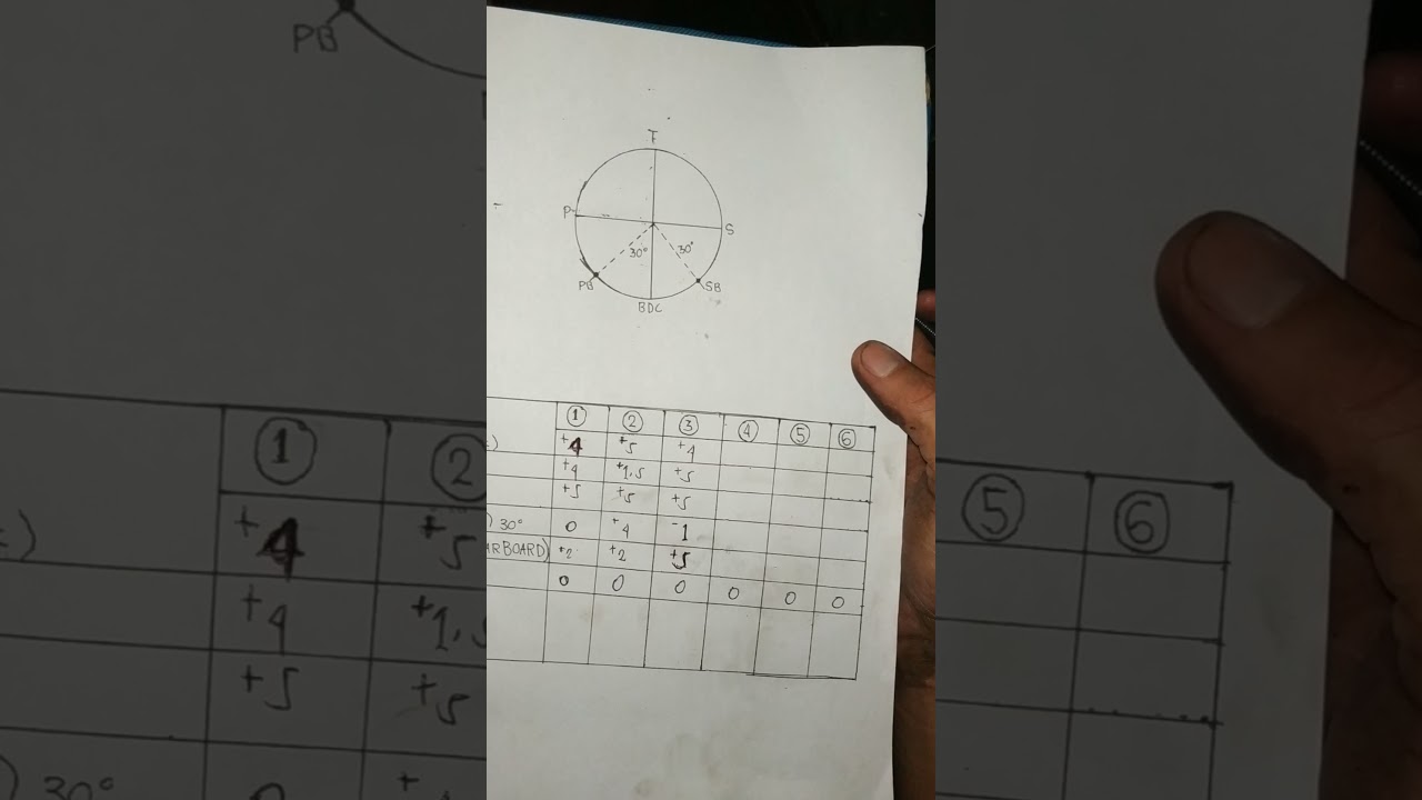 crankshaft deflection reading - YouTube