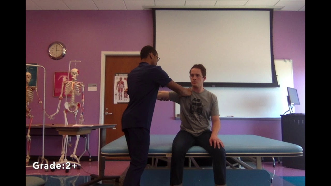 Practicum video project #1 ROM & MMT. - YouTube