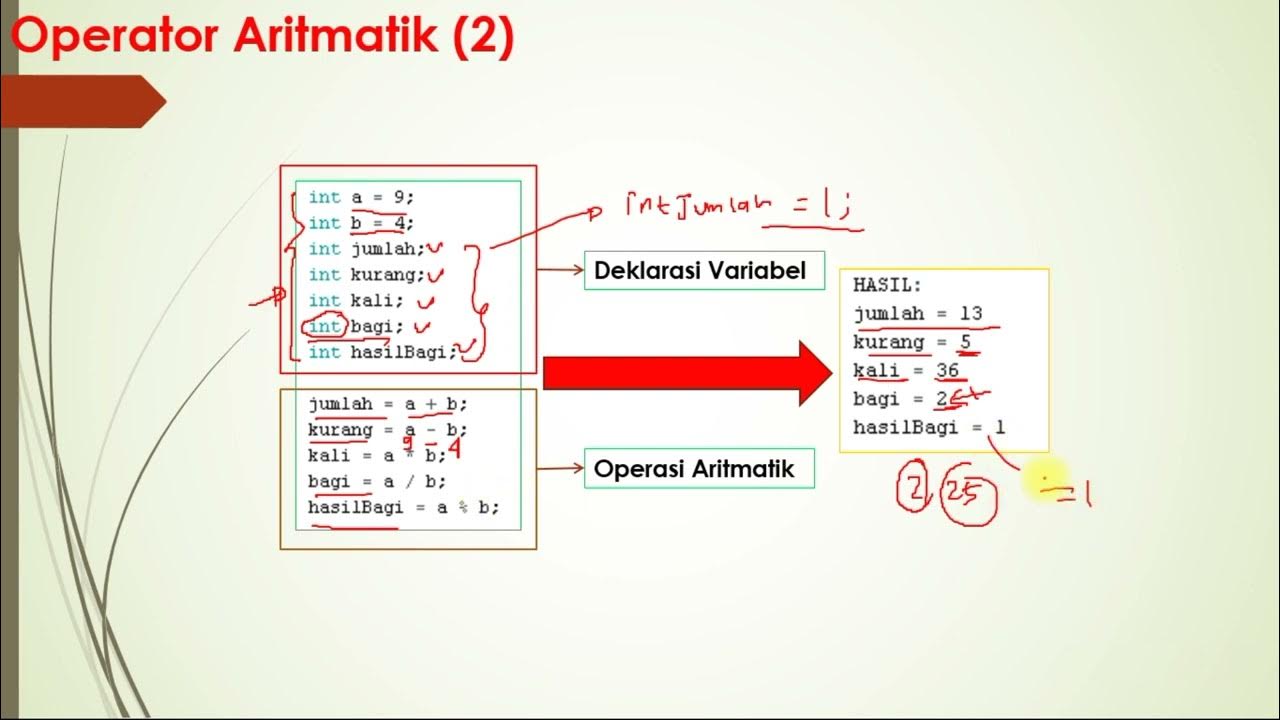 12 Pemrograman Bahasa C Pada AVR l Operator Aritmatika Majemuk ...