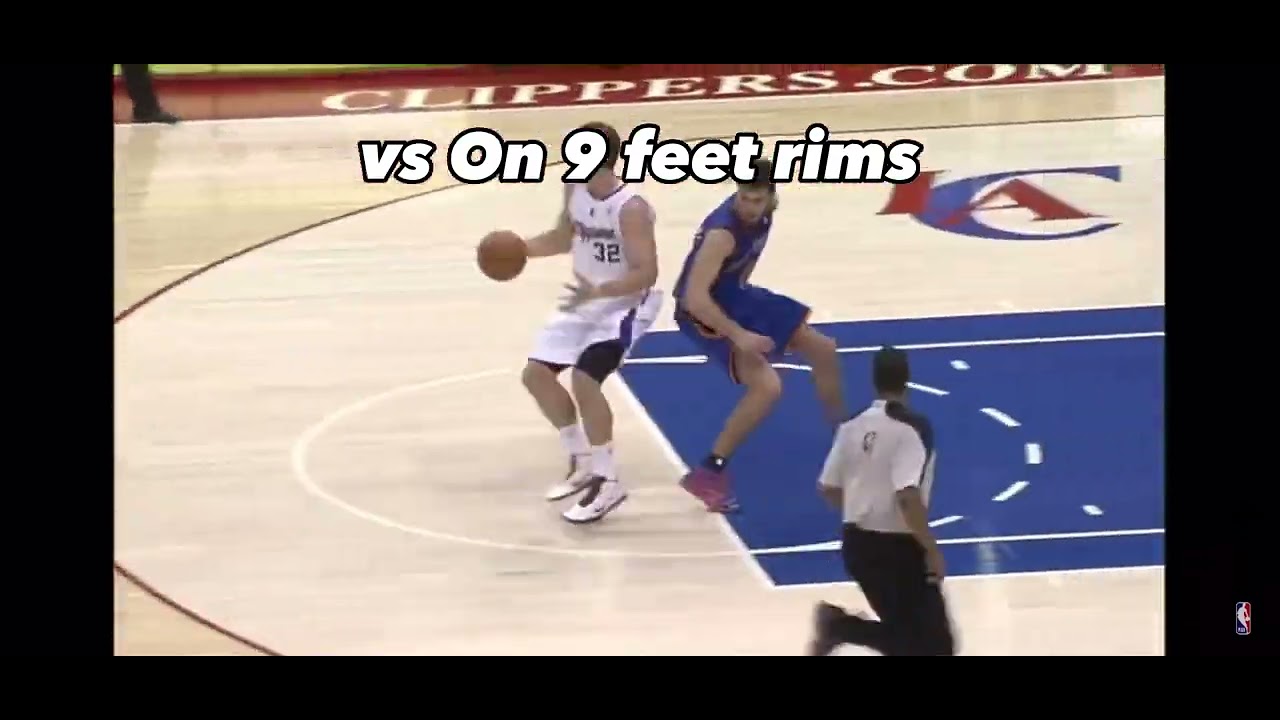 If the WNBA lowered their rims - YouTube