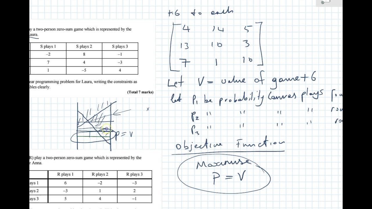 D2 Edexcel Linear Programming formulation of Formulation of Game Theory - YouTube