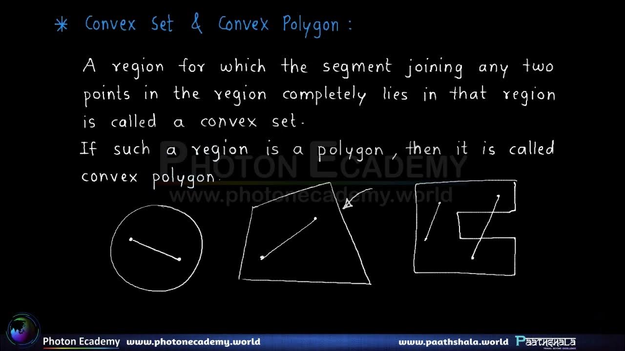 Linear Programming Problems 05 Convex Polygon Theorem | SBM sir - YouTube