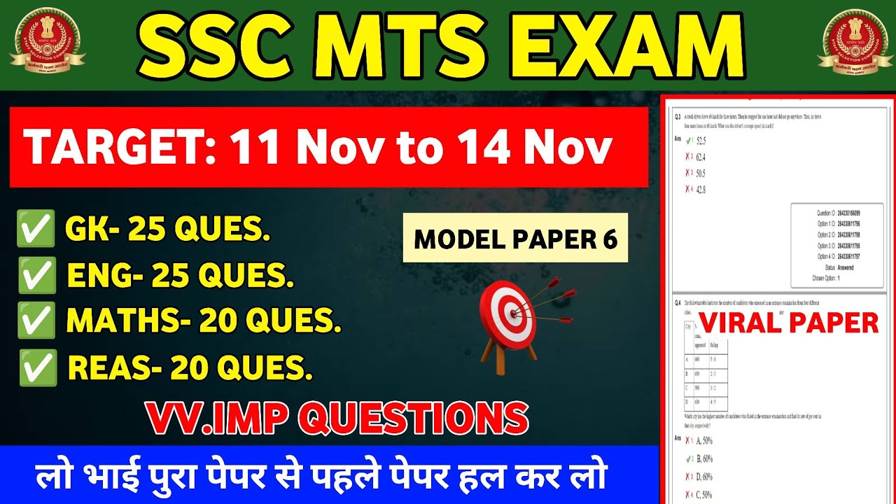 SSC MTS Exam 2024 | SSC MTS Model Paper 6 | SSC MTS Gk English ...